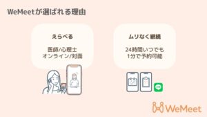 WeMeetの特徴